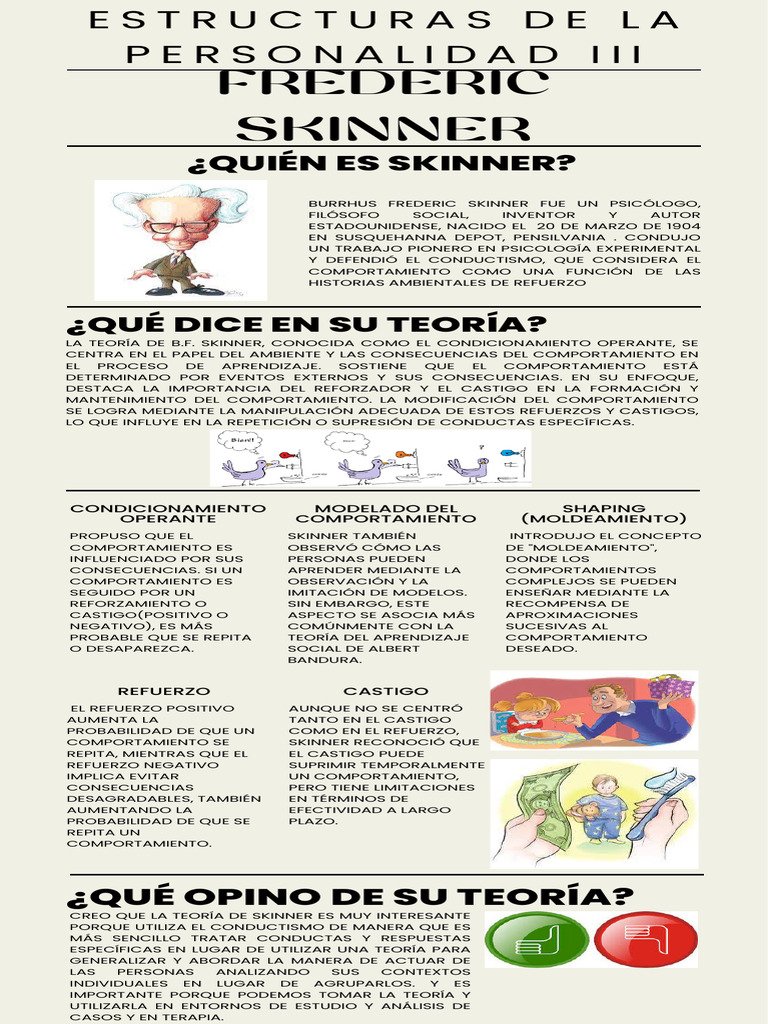 Teoría de Skinner | PDF | Comportamiento | Behaviorismo