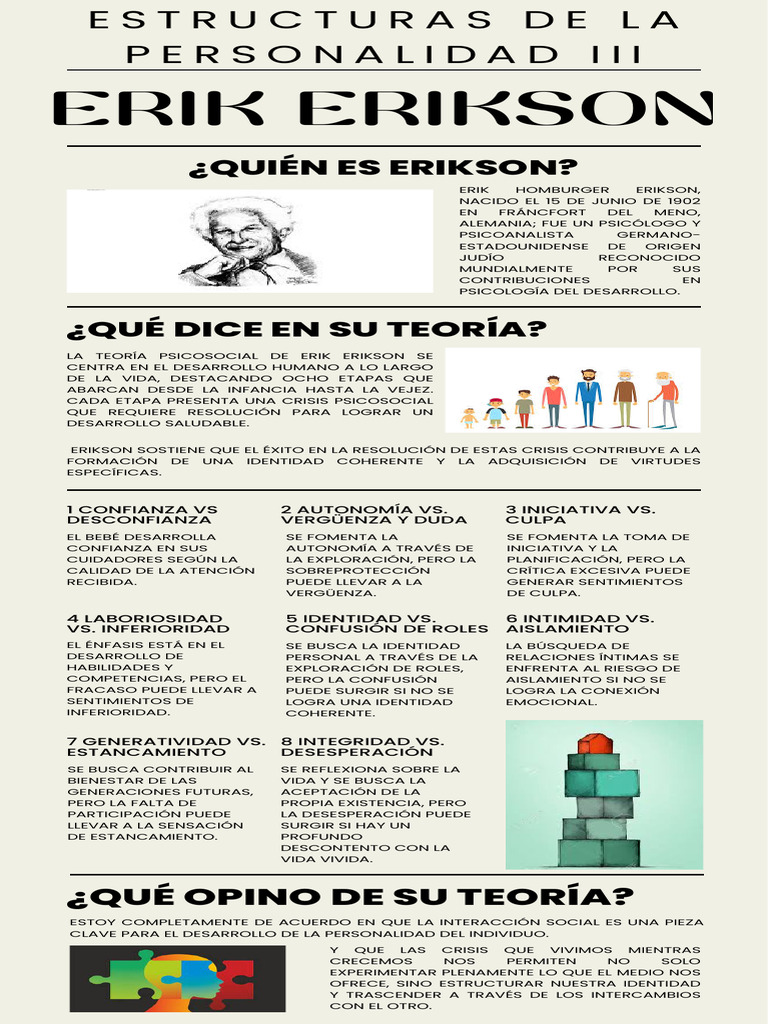 Teoría de Erikson | PDF | Culpa (emoción) | Sicología