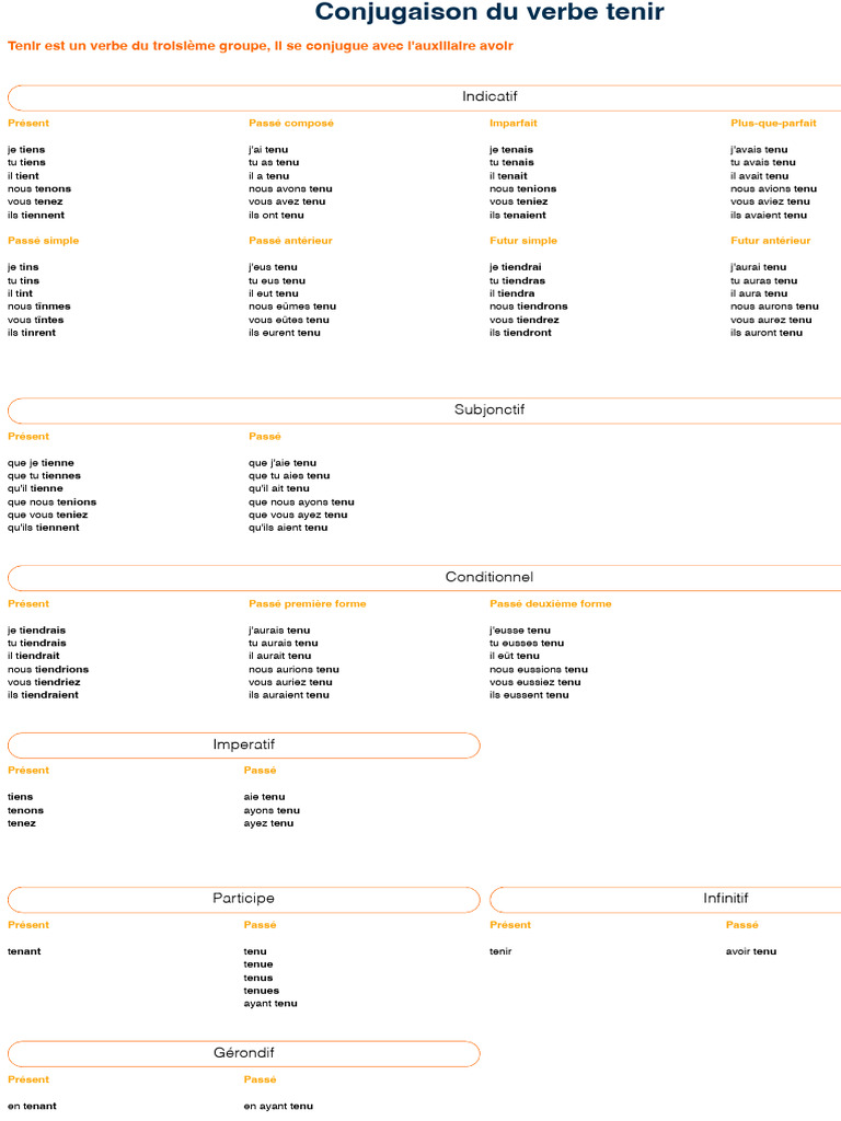 Tenir | PDF | Verbe | Conjugaison