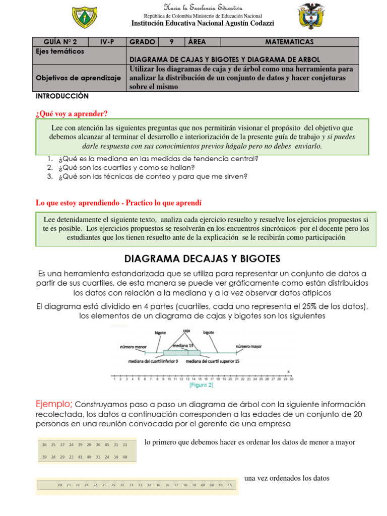 Guia 2 Matematicas Cuarto Periodo | PDF