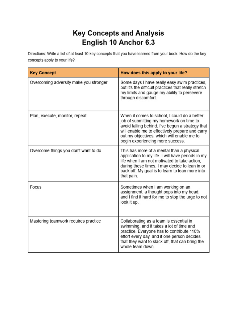 Key Concepts and Analysis | PDF | Swimming (Sport) | Social Psychology