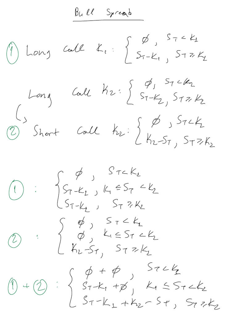 Note 29 Nov 2022 | PDF | Economies | Financial Economics