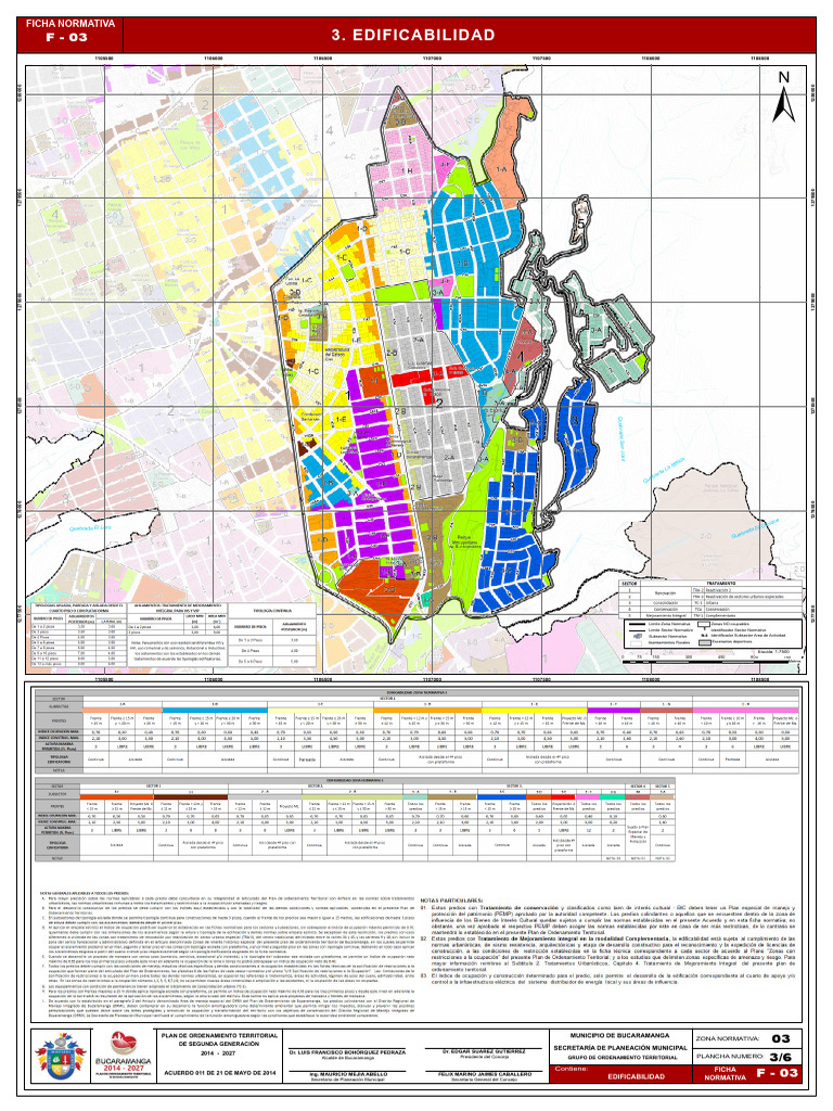 3 - Edificabilidad 3 | PDF