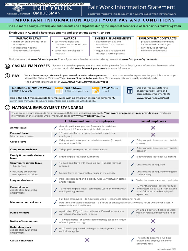 Fair Work Information Statement Guide | PDF | Employment | Minimum Wage