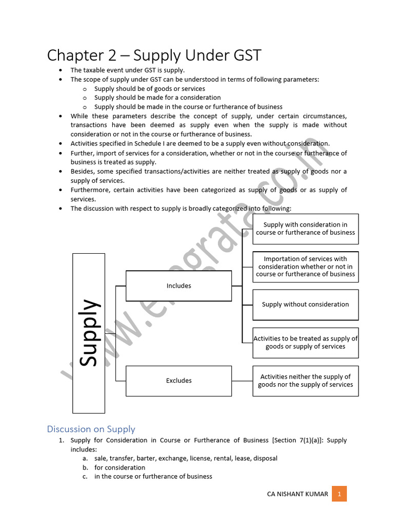 Chapter 2 - Supply Under GST | PDF | Employment | Taxes