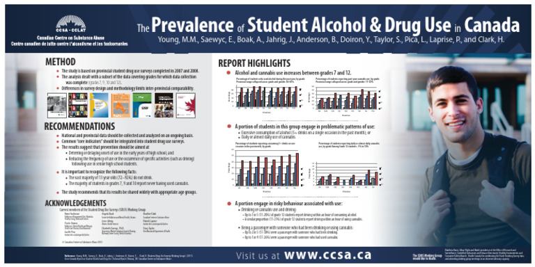The Prevalence of Student Alcohol and Drug Use in Canada | PDF ...
