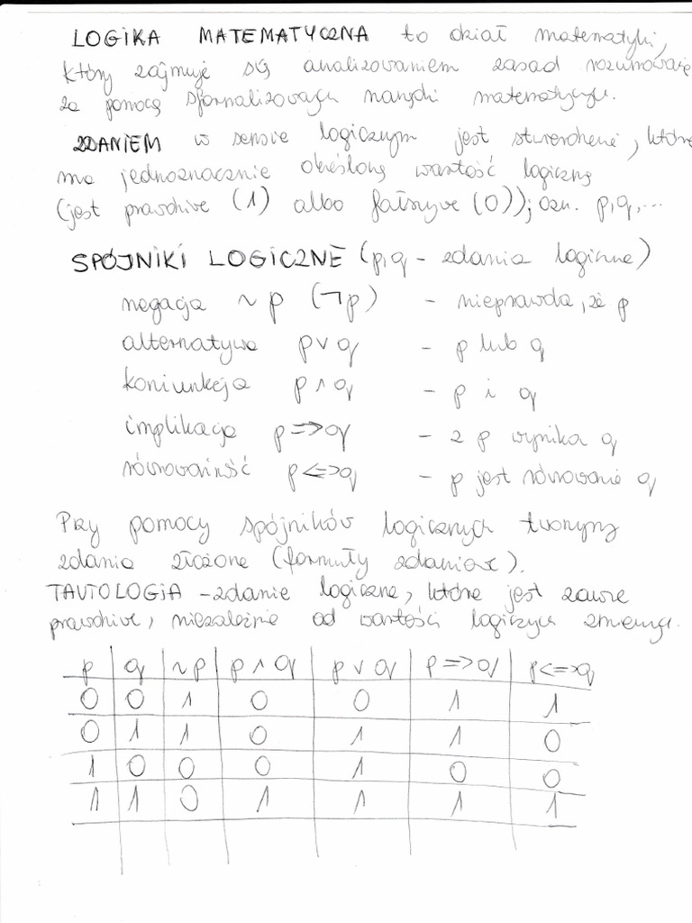 Wykład 1 - Podstawy Logiki I Algebry Zbiorów - Kurs | PDF