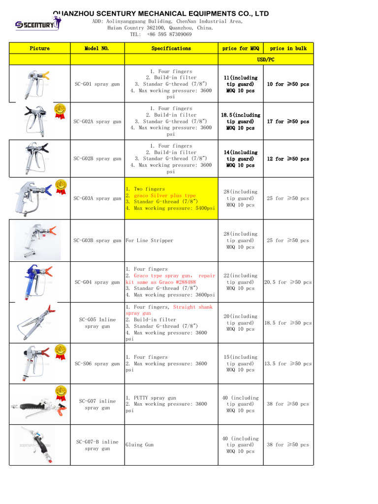 Picture Model NO. Specifications Price For MOQ Price in Bulk Usd/Pc | PDF