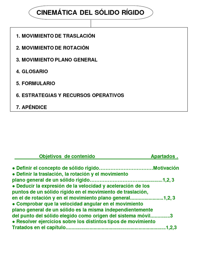 Cinemática Del Sólido Rígido 2020-21 JMC | PDF | Rotación | Vector ...