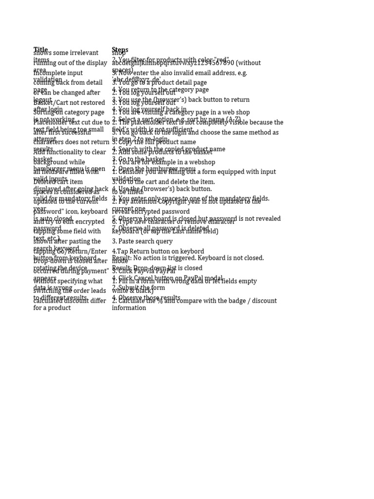 Bug Severity Assessments Pdf Computer Keyboard Password