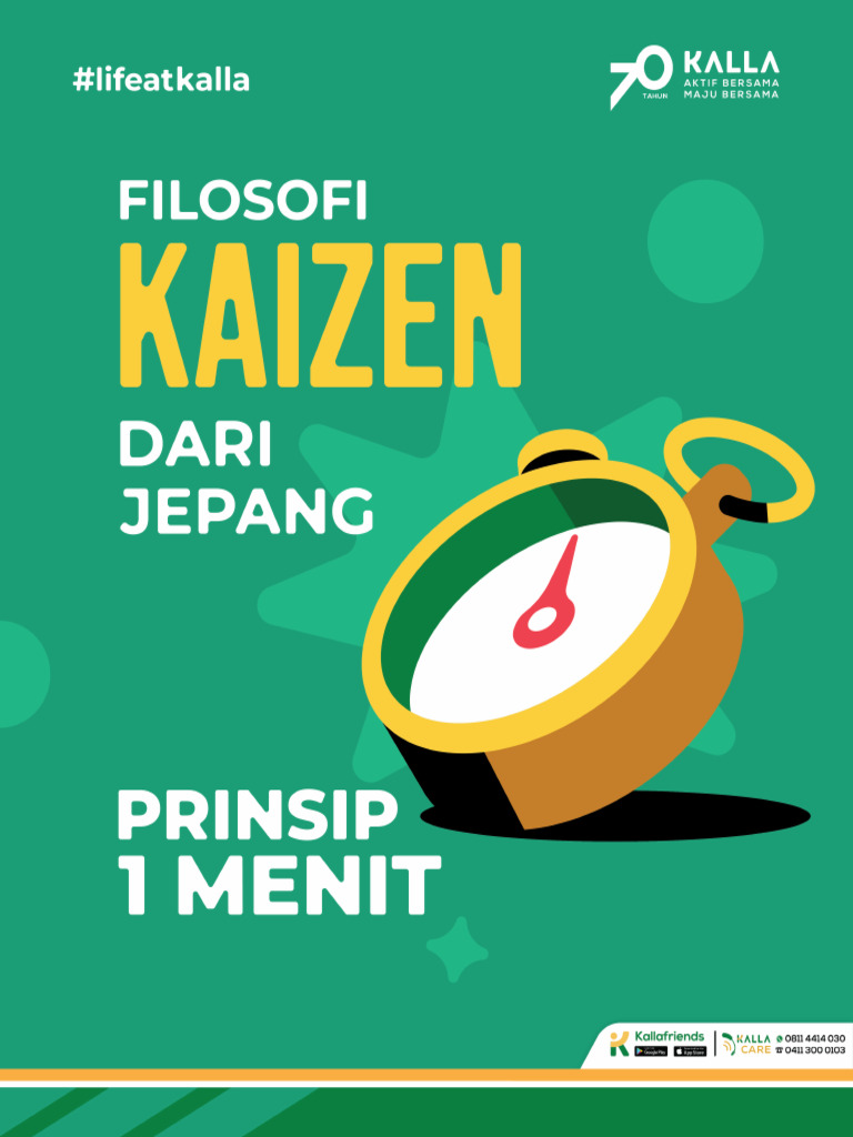 Filosofi Kaizen 1 Menit | PDF