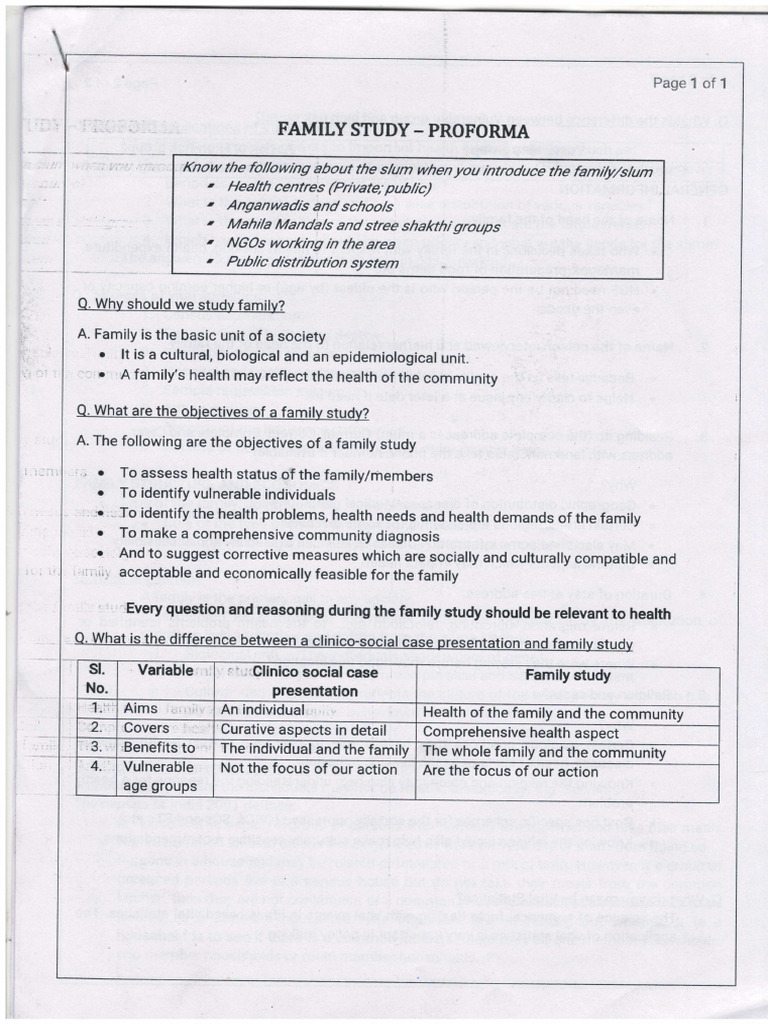 Family Study Proforma | PDF | Toilet | Family