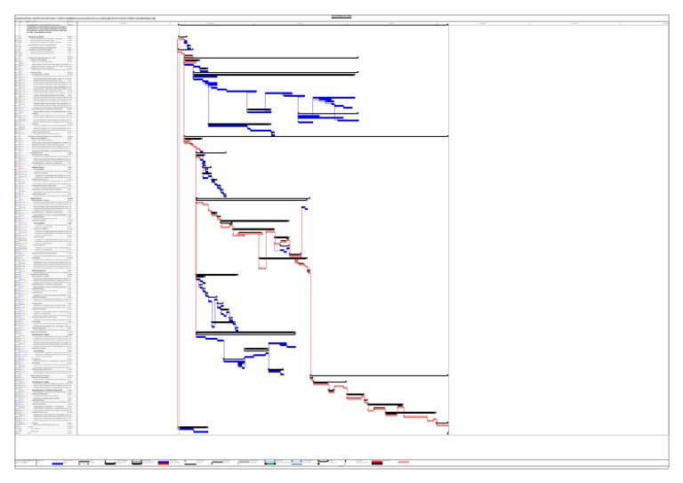 Cronograma-Gant Liple | PDF | Ingeniería hidráulica | Servicios públicos