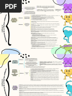 Herramientas de Aprendizaje en CHIP UANL | PDF | Hablar en público ...