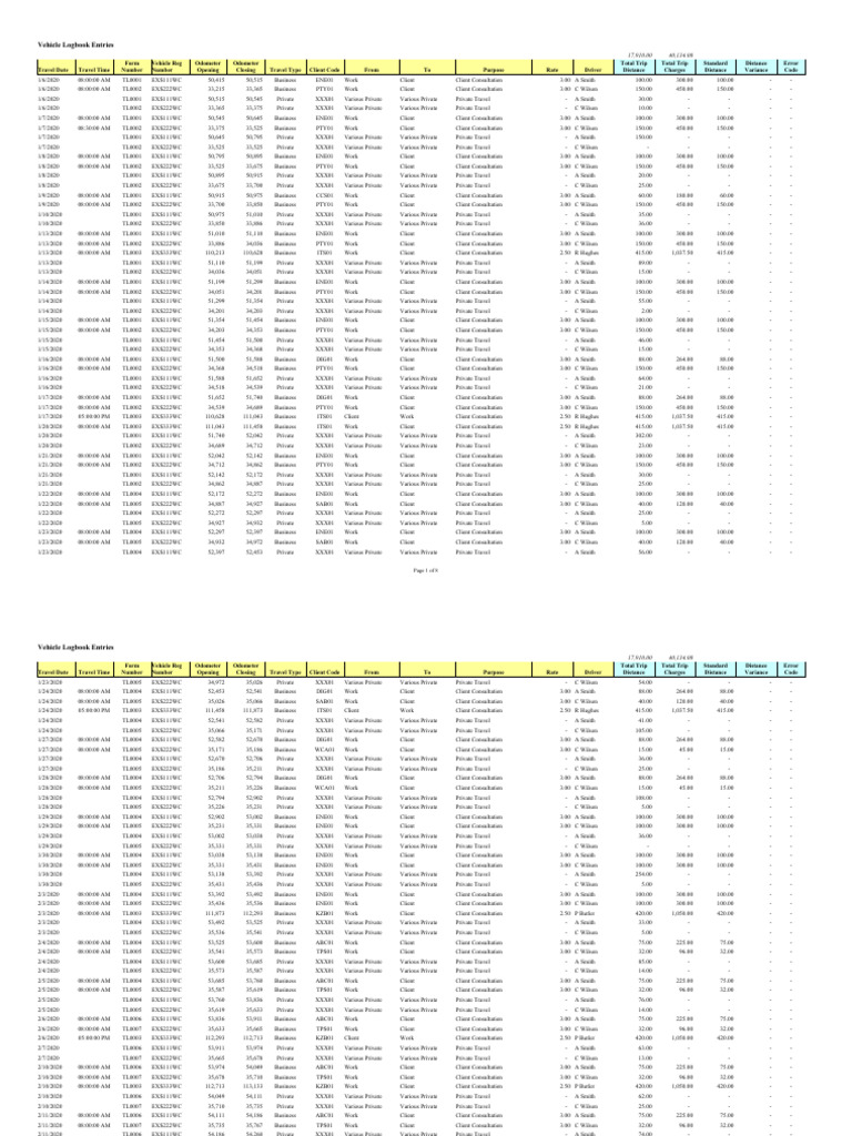 Travel Logbook Sample | PDF | Vehicles