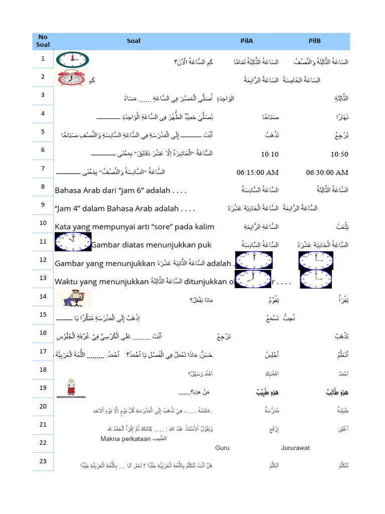 Pts Bahasa Arab Kls 6 Ganjil | PDF