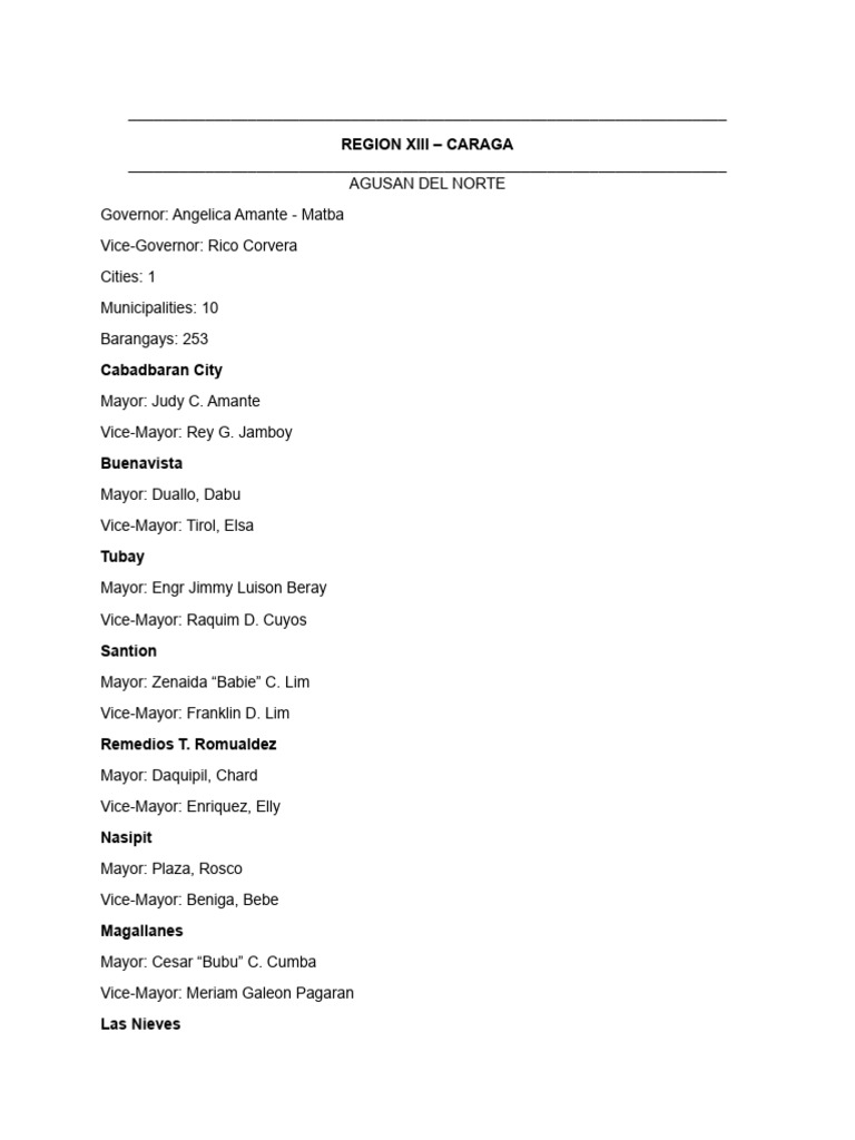 Region 13, Car, Ncr, Barmm | PDF