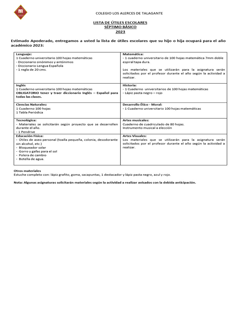 Lista de Tiles 2023 | PDF | Lápiz