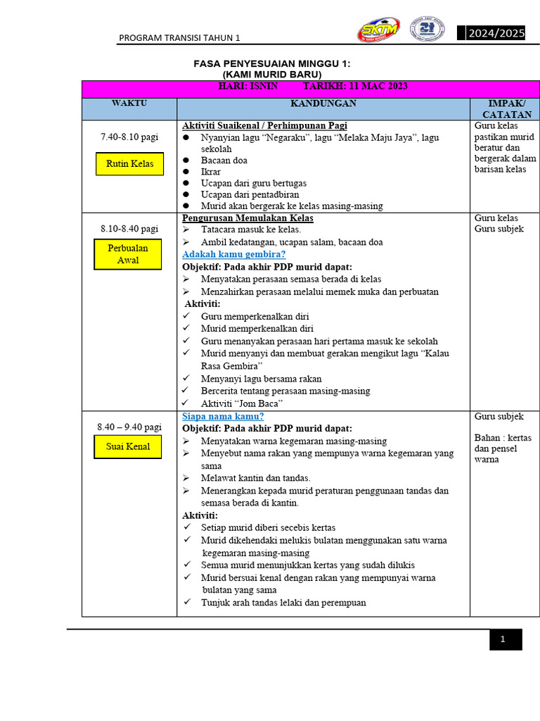 Jadual Transisi Tahun 1 2024 | PDF
