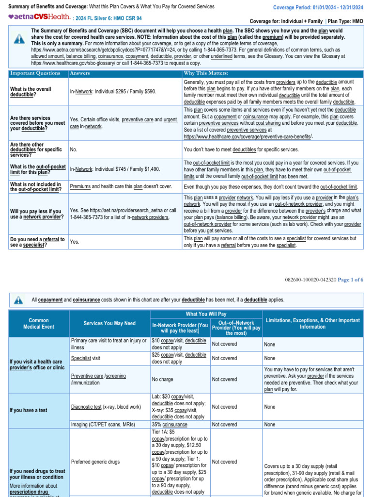 2024 Ifp 771747 - 18628FL0160034 06 - SBC | PDF | Deductible | Prescription Drugs