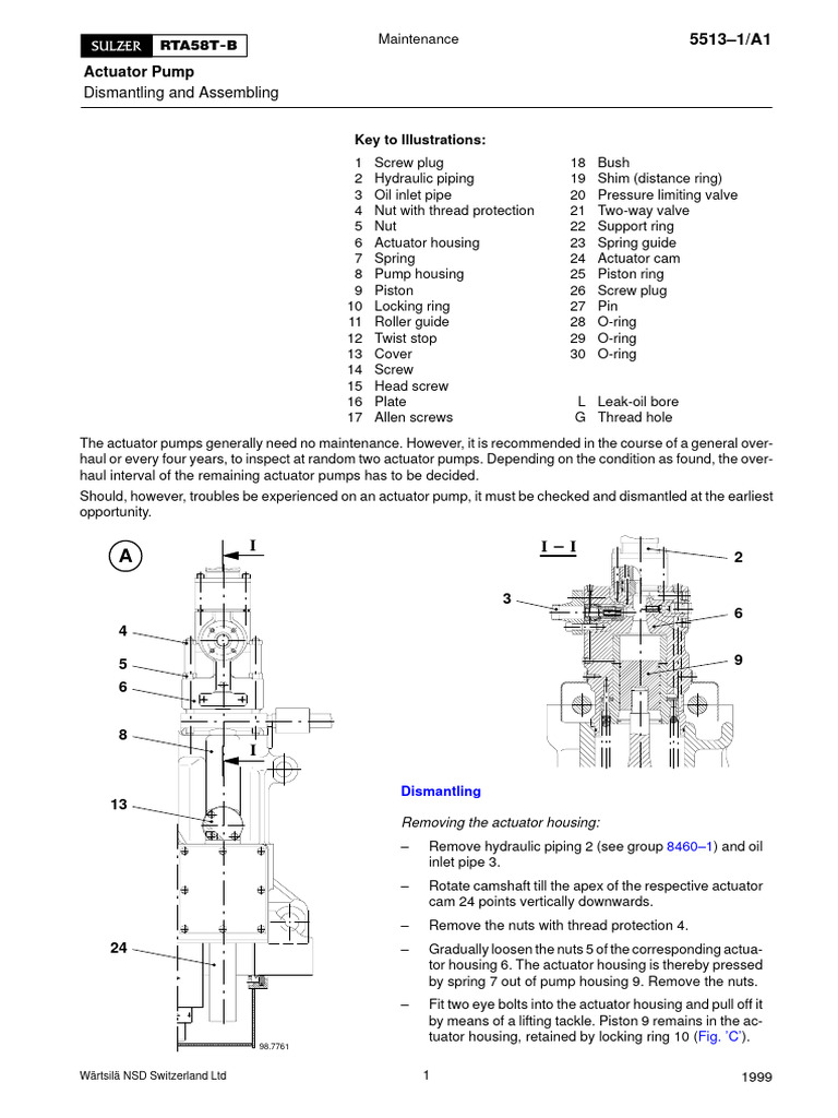 SIN00226 | Download Free PDF | Piston | Valve