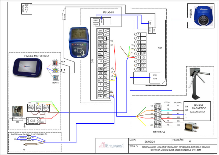 Diagrama Spx700 SPX - Ex Cat Gnss Cons Svg4 3bm - VT 2024 - r00 Veículo Com Seccionamento | PDF