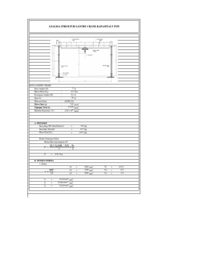 Analisa Struktur Gantry Crane 5 Ton | PDF