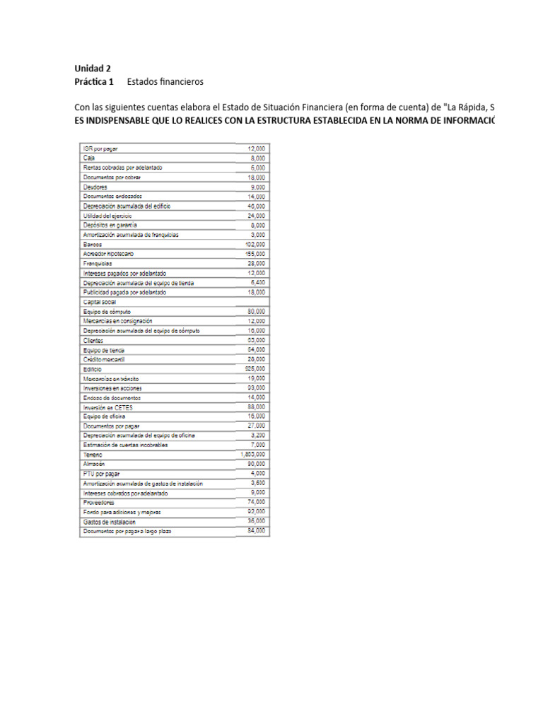 U.2 Act 4-Jimenez Elizalde Aldo Rafael - Practica 1 Estados Financieros | PDF | Estado de ...