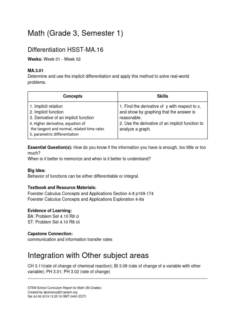 L.O.s Math G12 | PDF | Integral | Calculus
