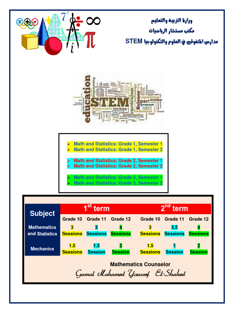 Statistics (Grade 3) LO 2022 | PDF | Statistics | Errors And Residuals