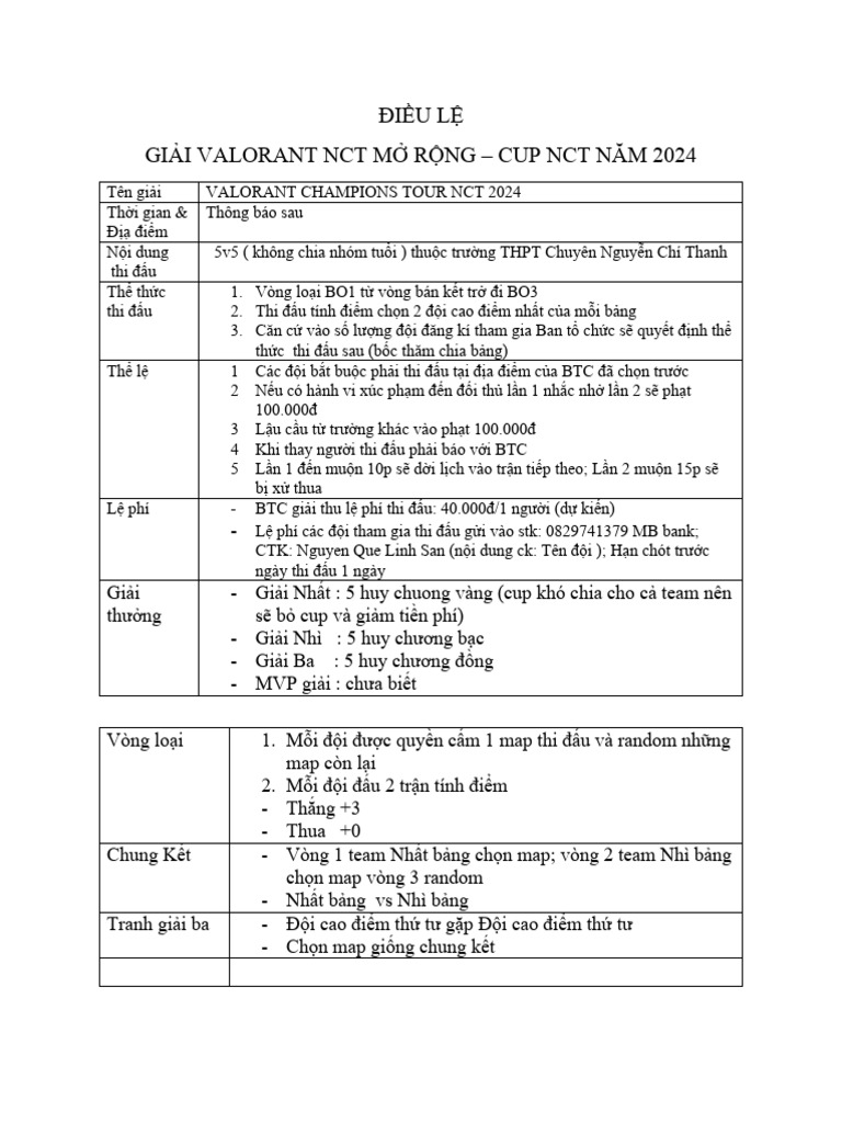 Giải VCT | PDF