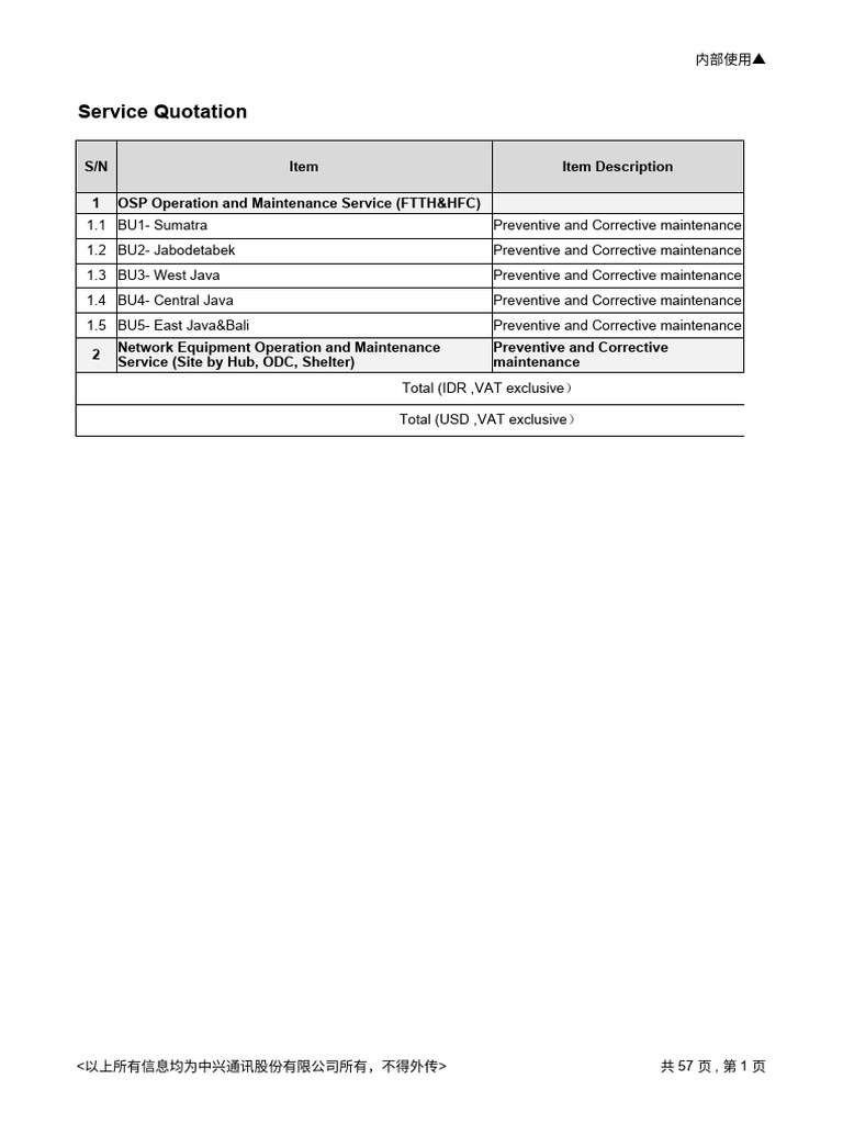 Linknet Network Operation and Maintenance Project-RFQ-2023.11.20 | PDF | Computer Network ...