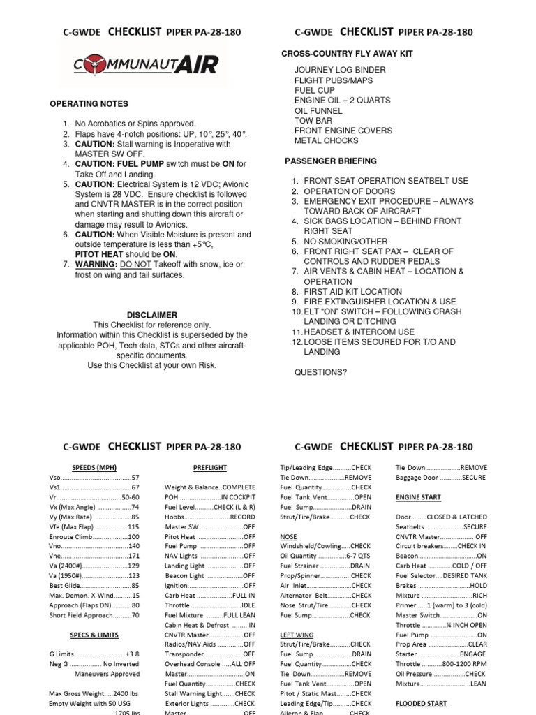 Checklist PA 28 180 C GWDE | PDF | Flight Control Surfaces | Flap ...