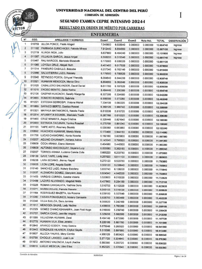 Resultados 2do Cepre Ciclo Intensivo | PDF