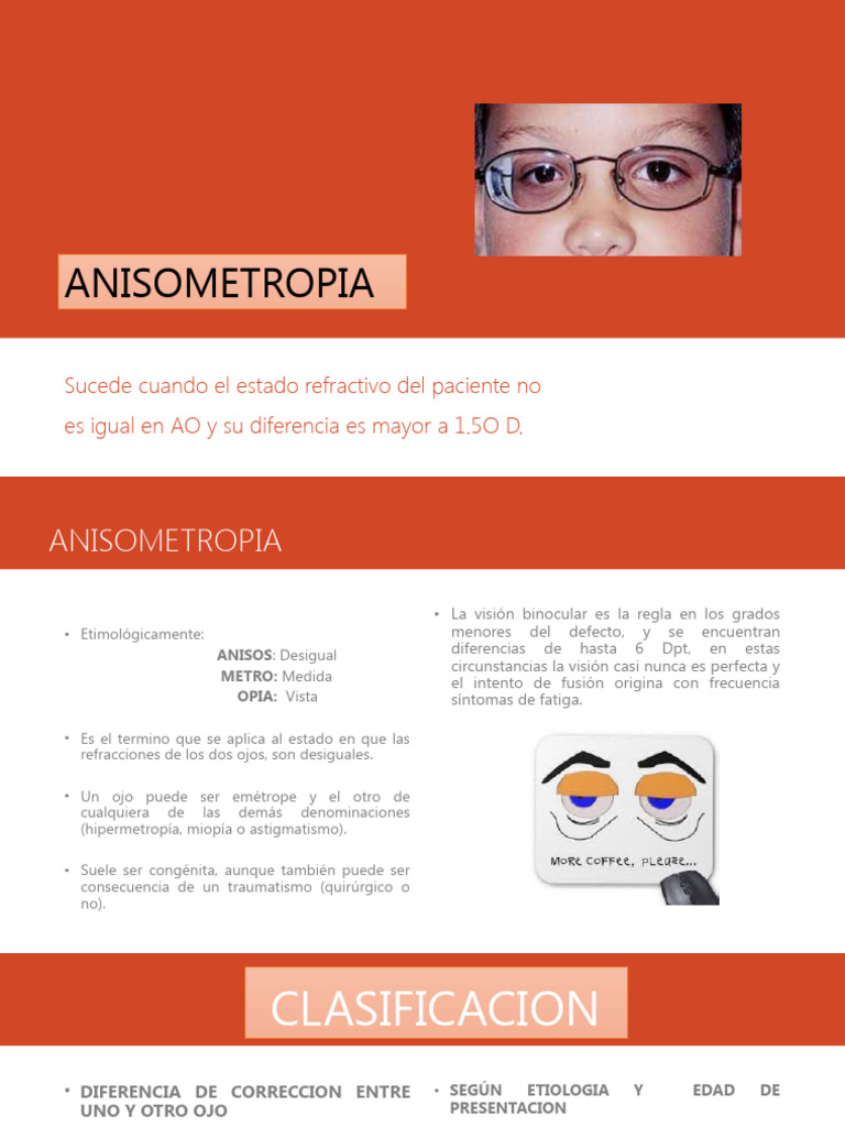 ANISOMETROPIA ANISEICONIA-1 | PDF | Miopía | Sentidos