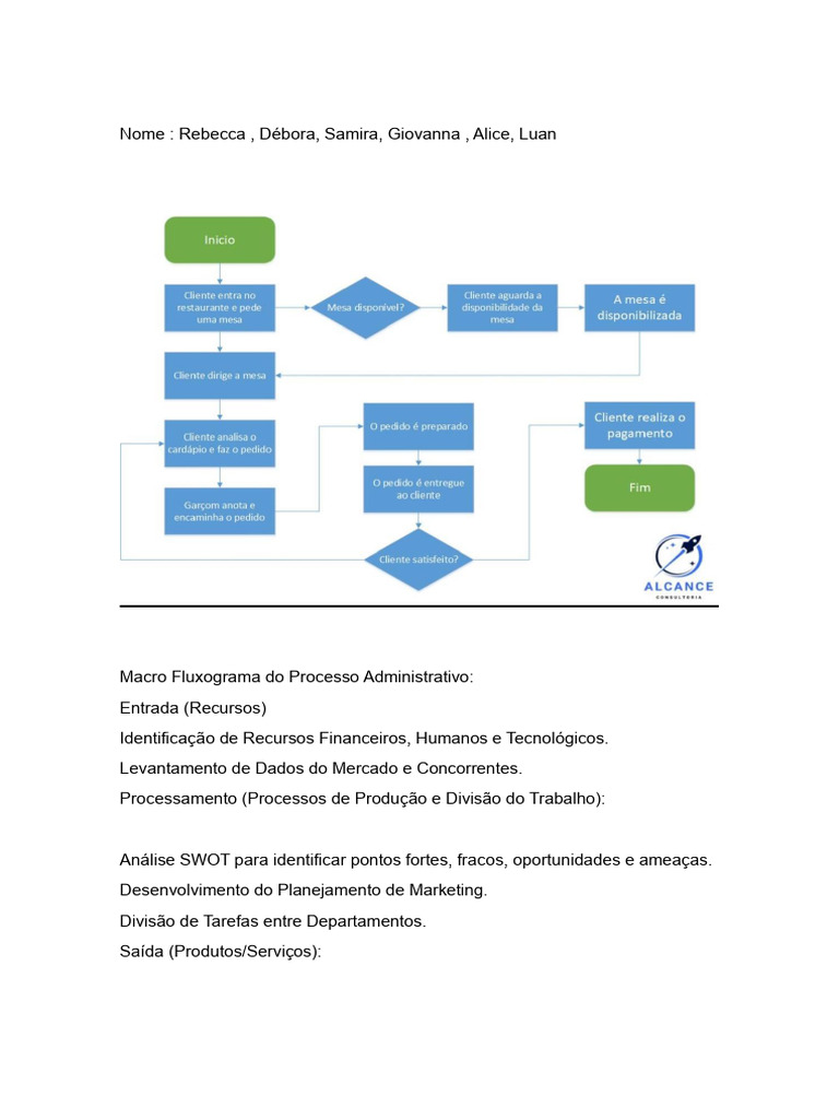 Atividade de Processos 5 | PDF