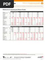 Warrnambool to Melbourne Train Timetable | PDF | Rail Transport ...