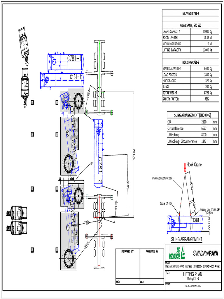 Lifting Plan Installation Rev 04 | PDF | Crane (Machine) | Manufactured Goods