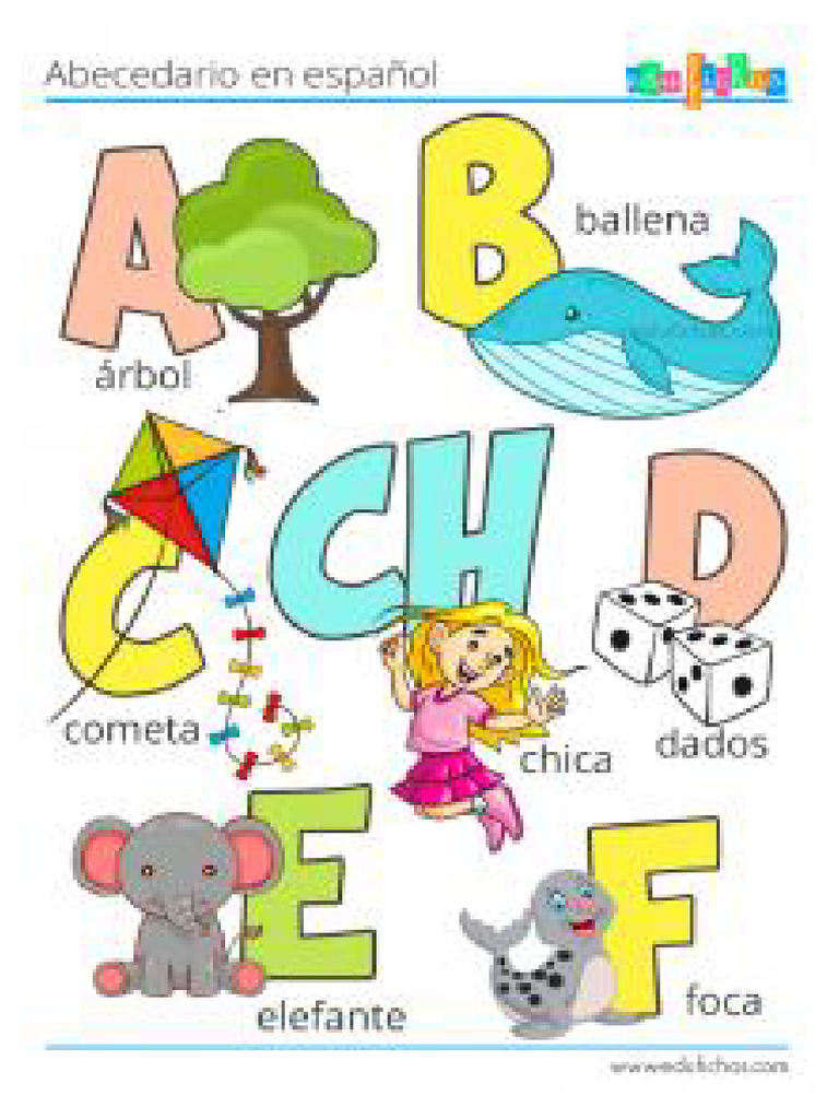 Abecedario en Espanol 1 211x300 | PDF