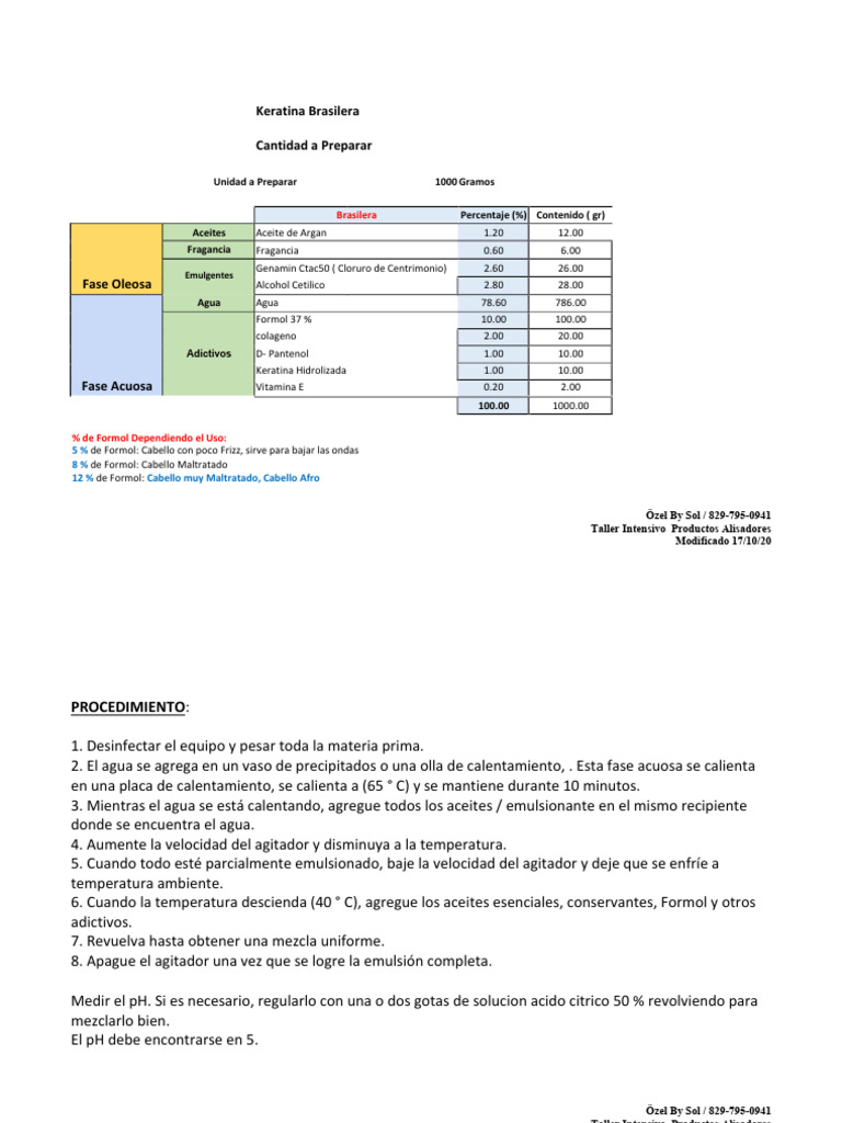 Manual Alisado Ema | PDF | Pelo | Agua