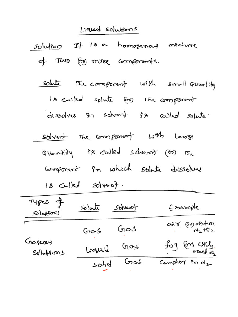 Liquid Solutions | PDF | Osmosis | Biophysics