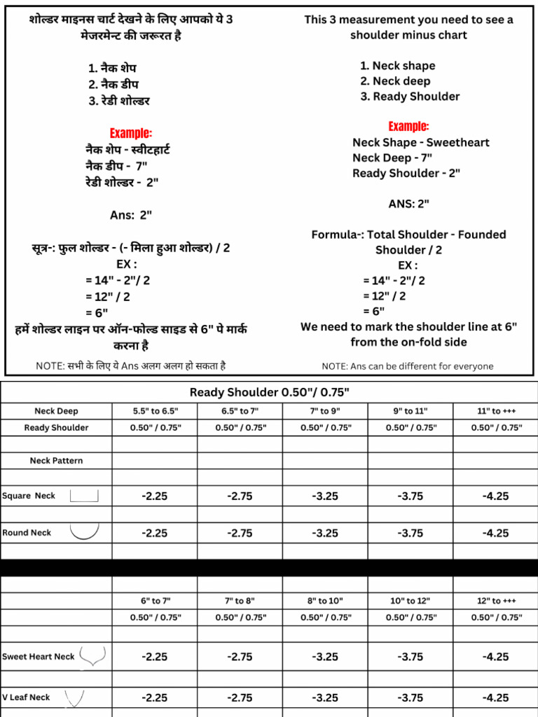 Shoulder Minus Chart - 27475521 - 2024 - 01 - 26 - 16 - 05 | PDF