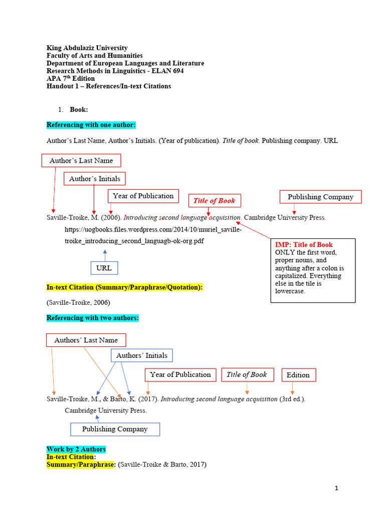 UPDATED - APA 7th Edition - Referencing & Citations 2 | PDF | Citation ...