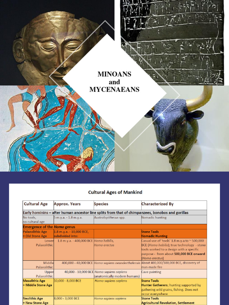 Minoans Mycenaeans-3 | PDF | Mycenaean Greece | Mycenae