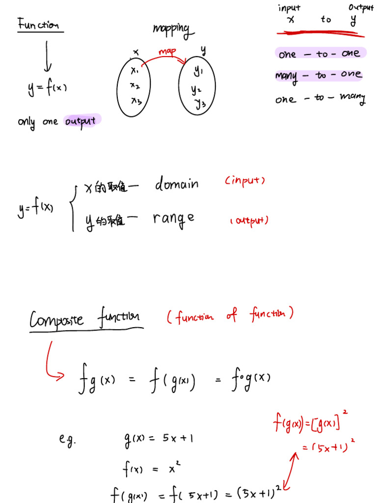 3.9 Note | PDF | Functions And Mappings | Mathematical Analysis
