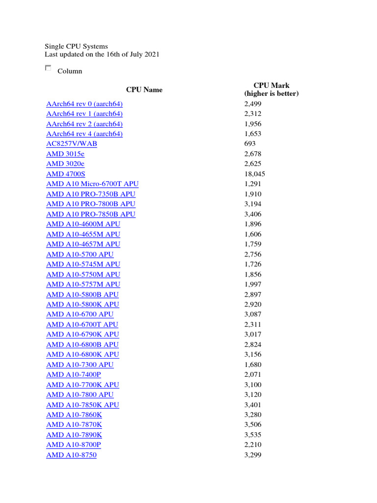 2021 07 16 PassMark CPU Benchmarks | PDF | Arquitetura X86 | Hardware de computador