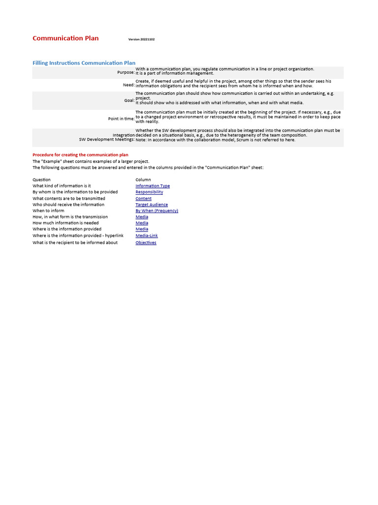 Communication Plan | PDF | Scrum (Software Development) | Communication