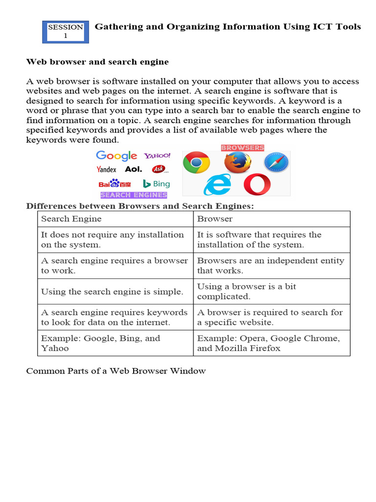 Lesson Gathering and Organizing Information Using ICT Tools | PDF ...