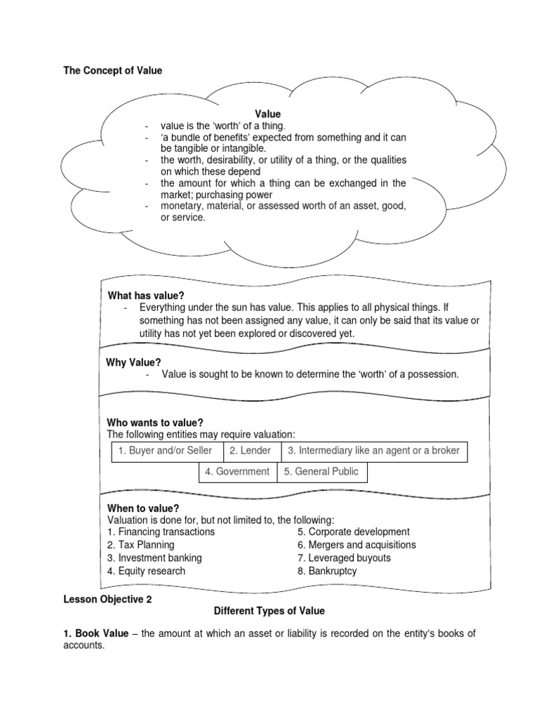 Cept of Value and Principles and Techniques of Valuation 1 | Download Free PDF | Valuation ...