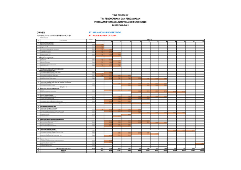 Time Schedule A3 | PDF
